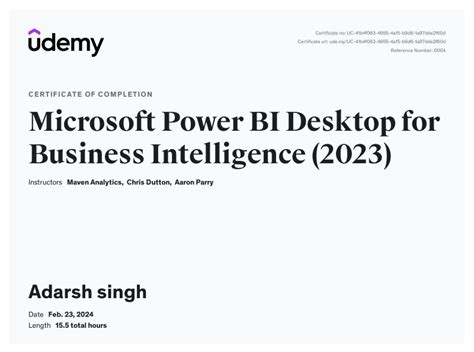 powerbi dataanalytics professionaldevelopment datadriven… adarsh singh