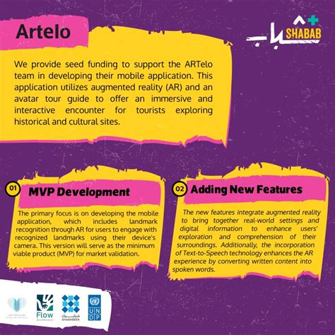 Flow Accelerator On Linkedin Flowaccelerator Undp Businessincubation Startups شباب بلس