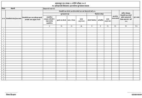 कक्षा ८ आन्तरिक मुल्यांकन फारम Class 8 Internal Assessment
