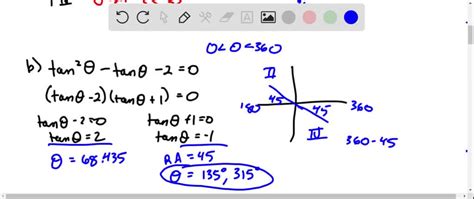 solved use the composite argument properties to transform the left side