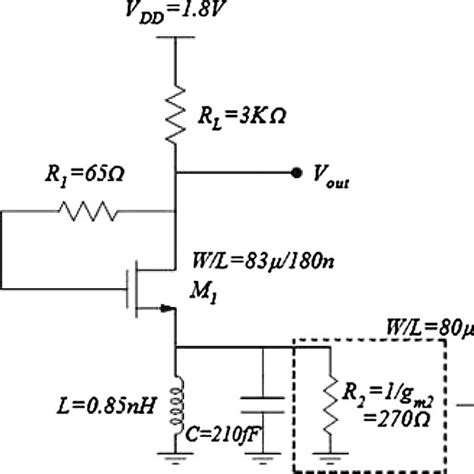 Proposed Second Order Voltage Mode All Pass Filter Download Scientific Diagram