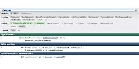 How To Navigate The Scaladoc Interface 210211