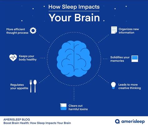 Continue To Sleep Topic 😴 How To Turn Off Your Brain To Sleep Sleep