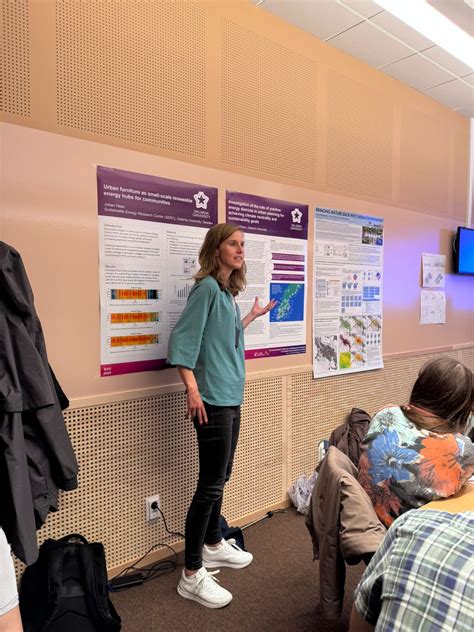 📚 The Sdg Based Project Has Been Presented At The Blended Intensive Programme Positive Energy