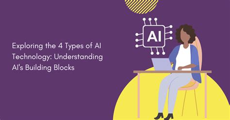 Exploring The 4 Types Of Ai Technology Understanding Ais Building