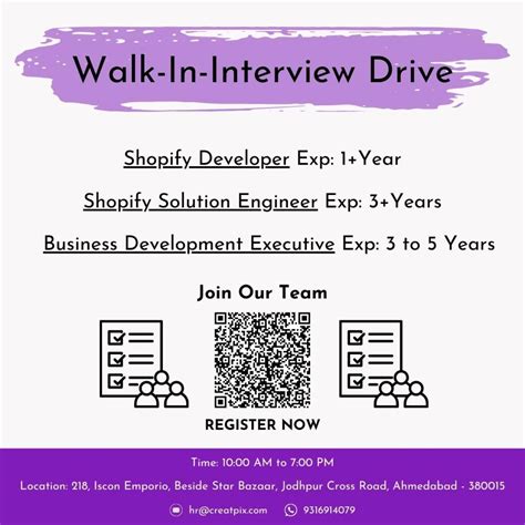 Creatpix Infotech Shopify Development Agency Creatpixinfotech