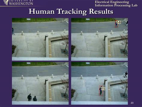 Ppt Object Tracking Trajectory Analysis And Event Detection In Intelligent Video Systems