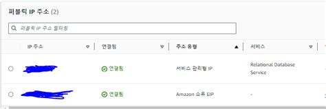하나의 Vpc로 Ec2 Rds에서 사용하기