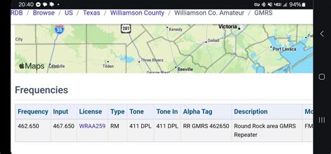 Programming Assistance R Baofeng