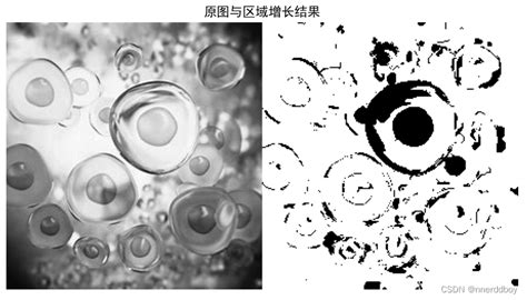Python图像处理：3七种图像分割方法 Csdn博客