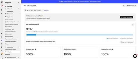 Intercom Review 2024 Features Pros And Cons Pricing