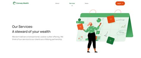 Cruise Booking App Behance