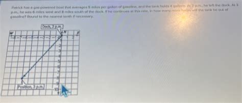 Solved Patrick Has A Gas Powered Boat That Averages 5 Miles Per Gallon Of Gasoline And The