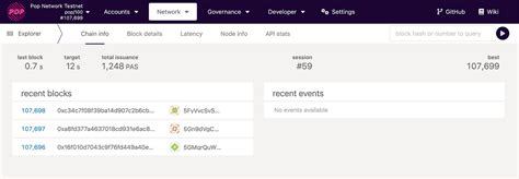 Creating Your First Ink Smart Contract On Pop Network By Bruno Galvao Medium