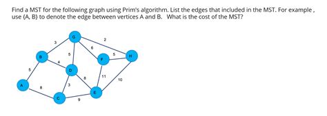 Solved Find A Mst For The Following Graph Using Prims