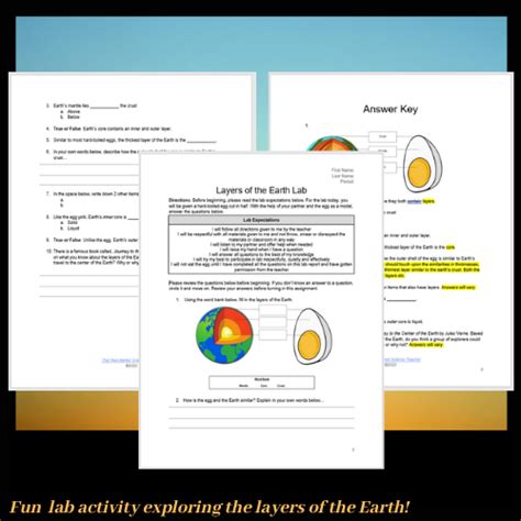 Layers Of The Earth Lab Activity Hands On Learning Classful