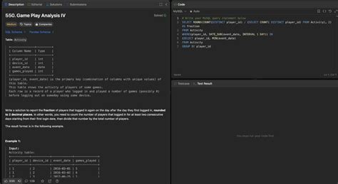 Pavan Bhojwani On Linkedin Sql Datascience Analytics Dataengineering Leetcode