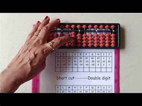 Abacus Tutorial For Beginnerslearn Free Abacusabacus Maths Youtube