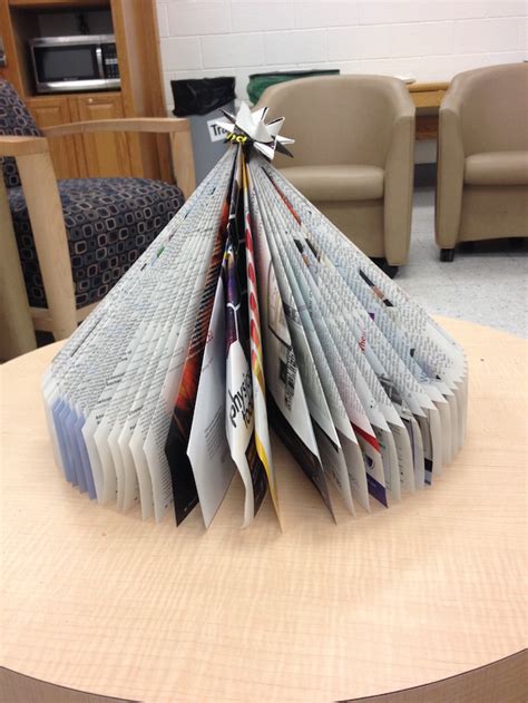 The Physics Tree Scienceblogs