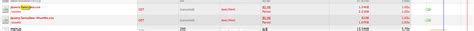 Jquery Fancybox Css Not Loading In Production Stack Overflow