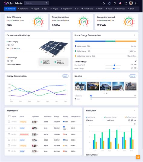 5 ltr horizontal dashboard light multipurpose themes