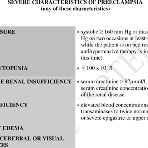 Pdf A New Pathophysiological Concept New Classification Of Pre Eclampsia
