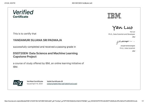 Sujana Yandamuri On Linkedin Datascience Machinelearning Compilers Continuouslearning Edx