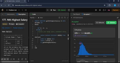 Solved Leetcode Question 171 With Sql Amitesh Awasthi Posted On The Topic Linkedin