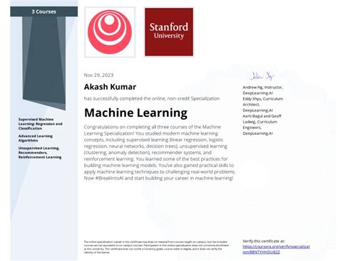 Akash Kumar On Linkedin Completed Supervised Machine Learning Regression And Classification