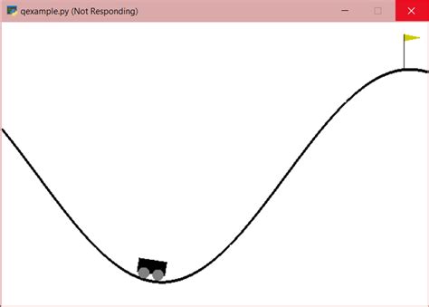 Encryption The Fated Story Of Alice And Bob By Dron The Startup Medium