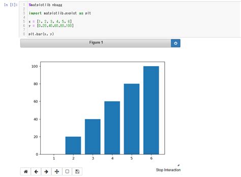 棒グラフのアニメーションを作成するPython matplotlibの使い方 ふたり暮らし