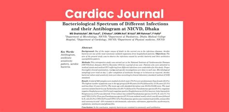 Bacteriological Spectrum Of Different Infections And Their Antibiogram At Nicvd Dhaka