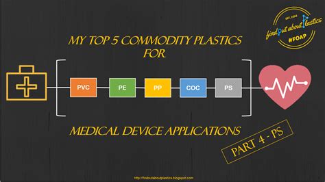 Find Out Aboutplastics Polymer Engineering And Leadership My