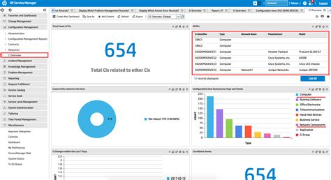 Hpsm Integration Device42 Software