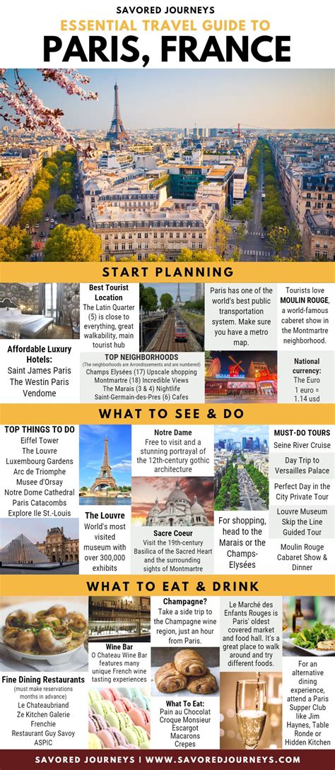 Essential Travel Guide To Paris [2024] Savored Journeys