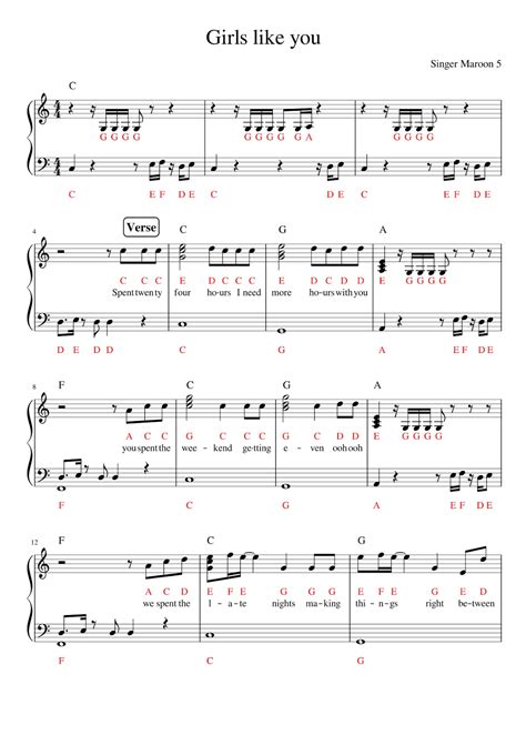 Utterly Music Piano Scores Girls Like You By Maroon 5