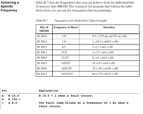 SIEMENS PLC PROGRAMMING EXAMPLES What Is PLC PLC Programming