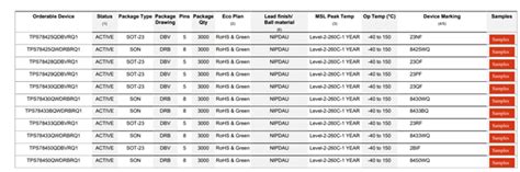 TPS Q How To Identify Fixed And Adjust Output By Part Number Power Management Forum