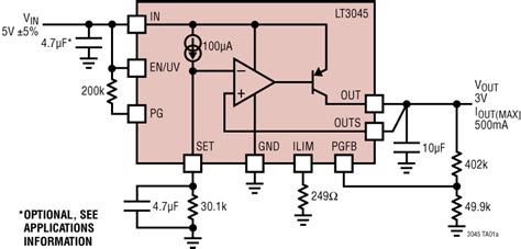 Ad4080 Datasheet And Product Info Analog Devices