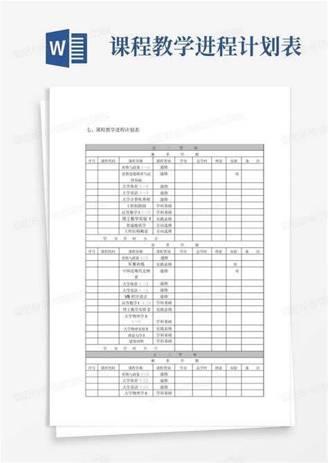 课程教学进程计划表 Word模板下载编号qoznmgaa熊猫办公 课程教学进程计划表 Word模板下载编号qoznmgaa熊猫办公