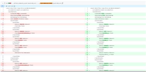 Diff Two Different Files Issue Forcedotcom Salesforcedx Templates GitHub