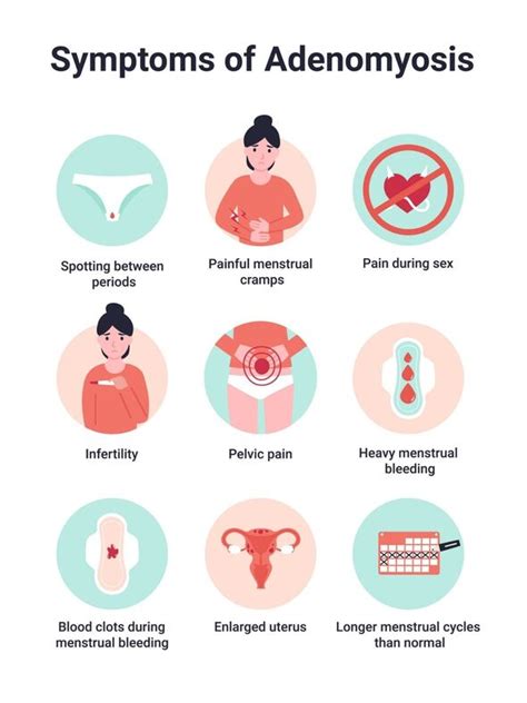 Adenomyosis And Weight Gain Balance Adenomyosis And The
