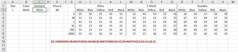 Index Match Formula With Multiple Criterias For Both Rows And Columns