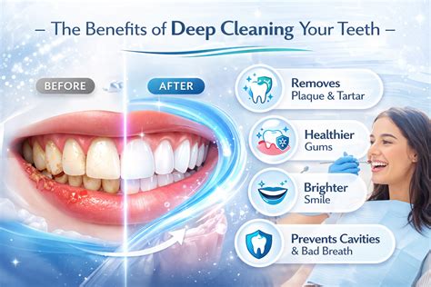 The Benefits Of Deep Cleaning Your Teeth Cleanyouralignerblog