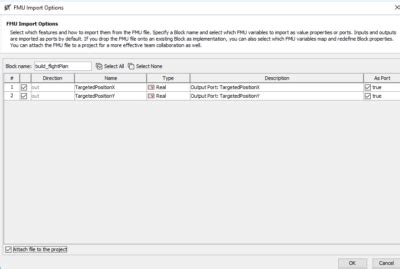 Part Co Simulation Of Sysml And Others Models Through Fmi Samares Engineering