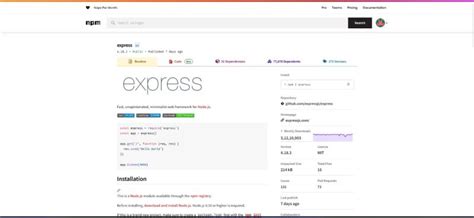 Mantu Kumar Morya On Linkedin Expressjslearning Nodejs Authentication Authorization
