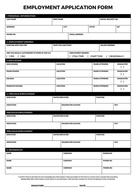 How To Fill Out A Job Application Form Printable Forms Free Online