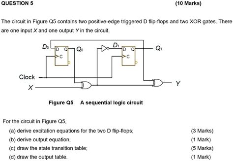 Question 5 10 Marks The Circuit In Figure Q5 Contains Two Positive