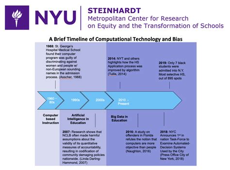 What Does Algorithmic Justice Mean To You Cypher