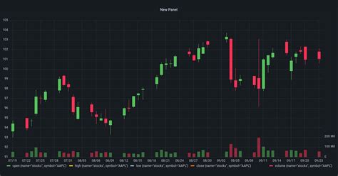 Influxdata On Linkedin Network Monitoring Tools Explained